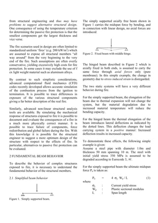 1998 advanced firedesign | PDF