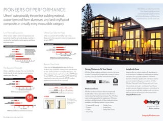 ALL ULTREX® SERIES | PDF