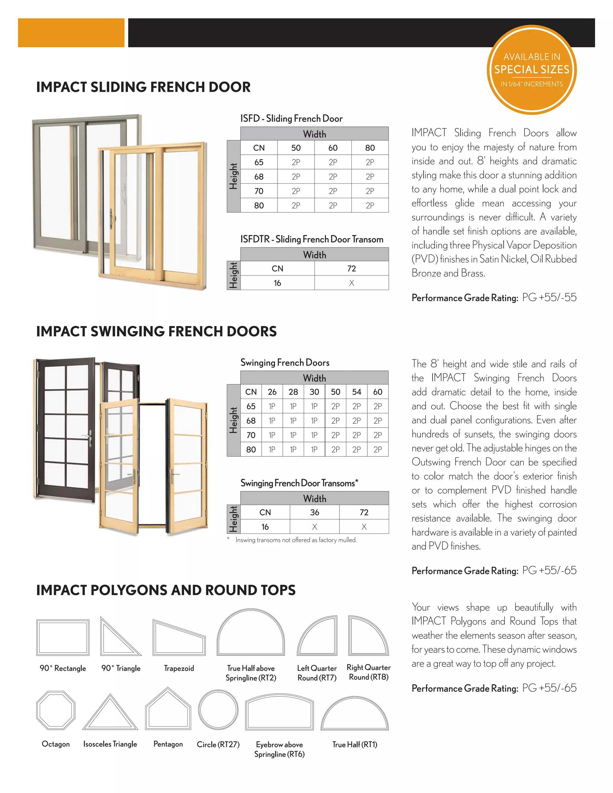 impact sell_sheet | PDF