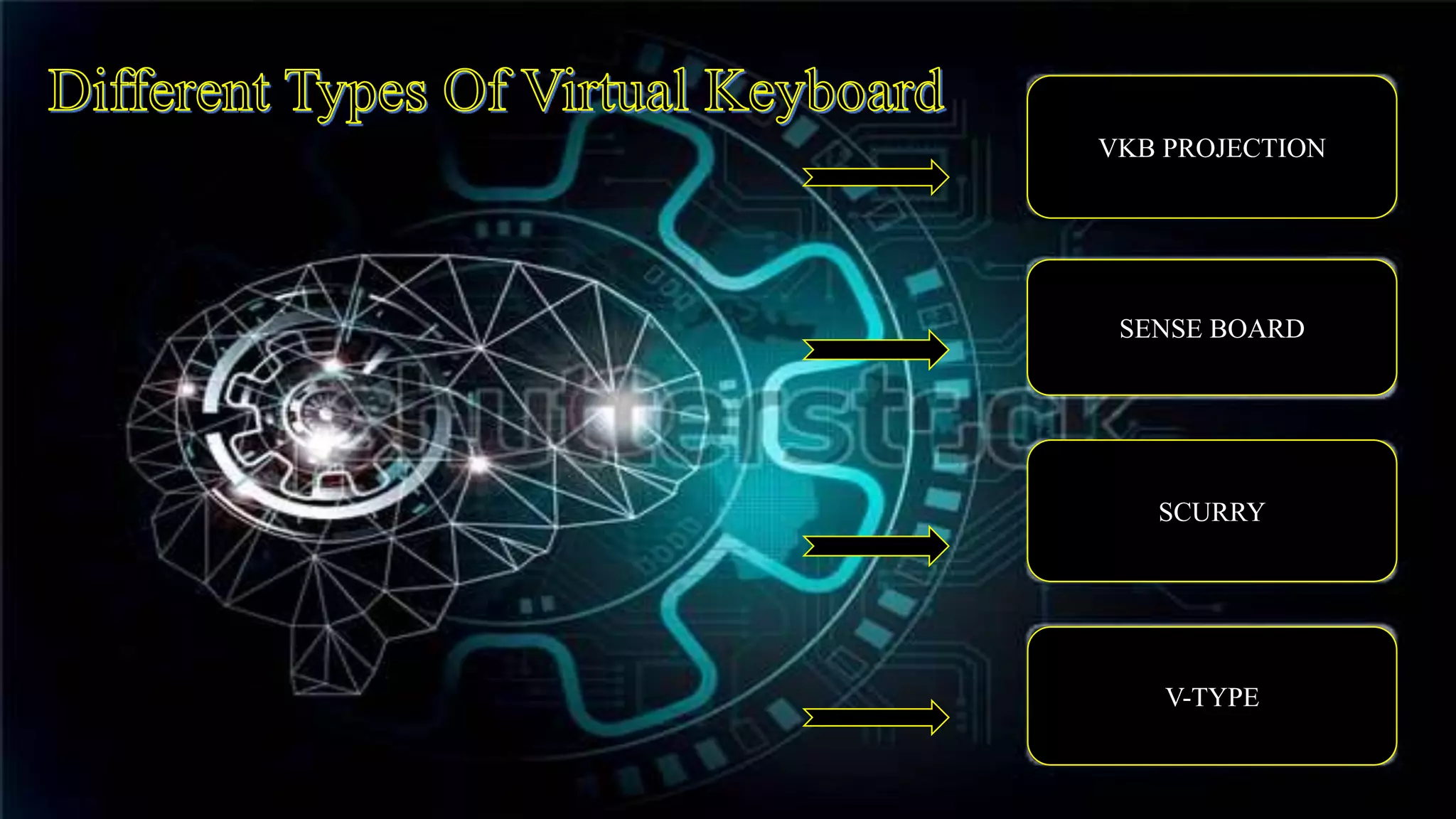 ppt on virtual keyboard | PPTX
