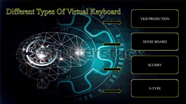 ppt on virtual keyboard | PPTX | Computer Peripherals | Computing