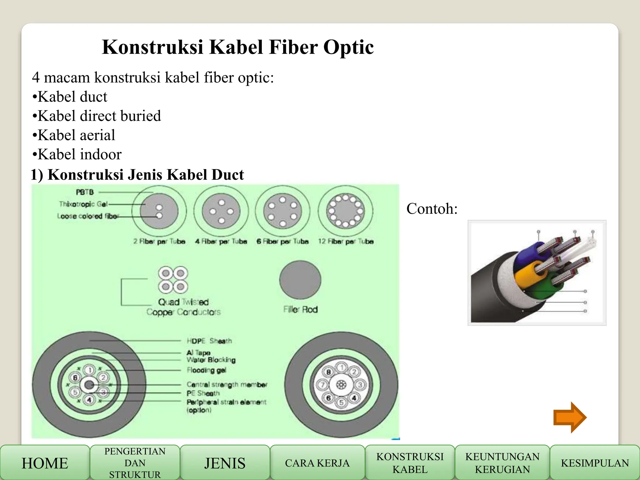 199899052-Presentasi-PTT-Fiber-Optic.pptx