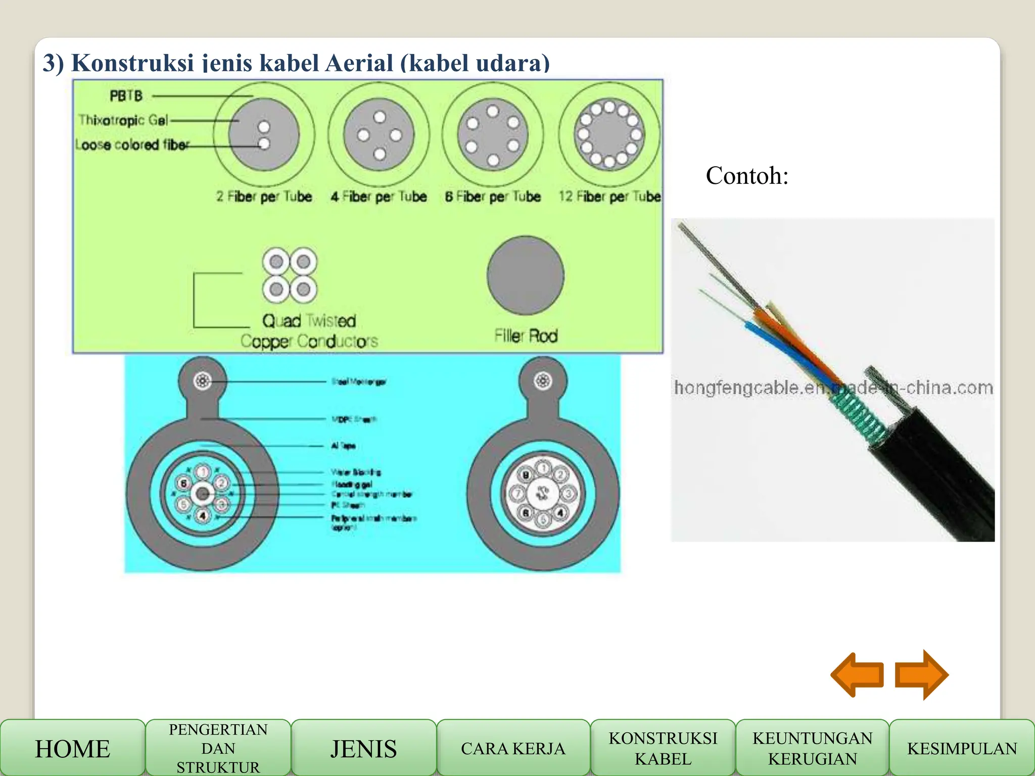 199899052-Presentasi-PTT-Fiber-Optic.pptx