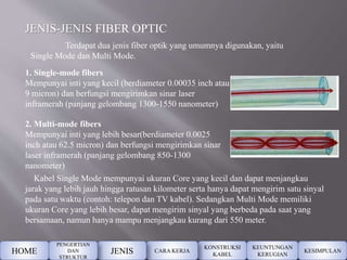 199899052-Presentasi-PTT-Fiber-Optic.pptx