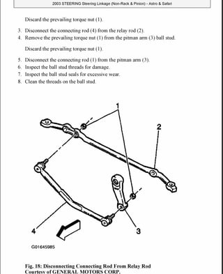 1998 Chevrolet Astro Service Repair Manual.pdf