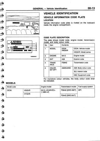 1998 Mitsubishi Fto Service Repair Manual.pdf