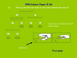 1998 science paper b | PPT