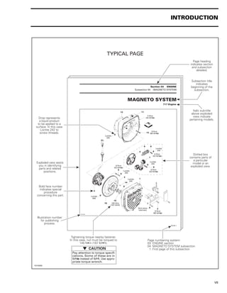 1998 sea doo bombardier personal watercraft service repair manual | PDF