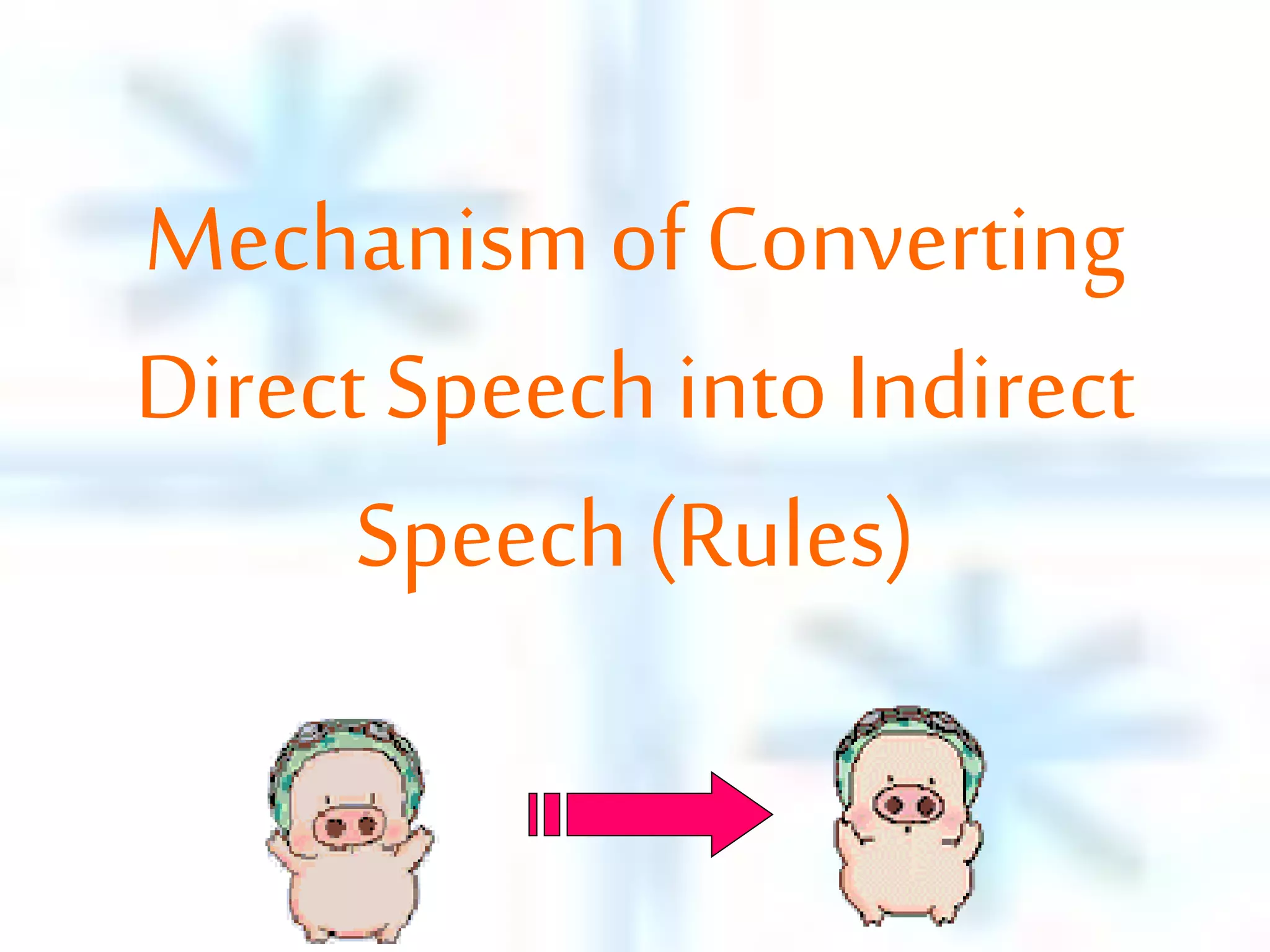 Direct and Indirect Speech | PPT