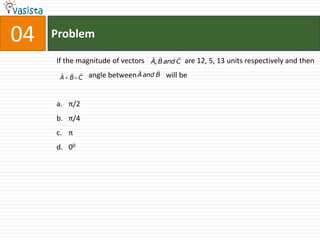 UPSEE - Physics -1999 Unsolved Paper | PPTX