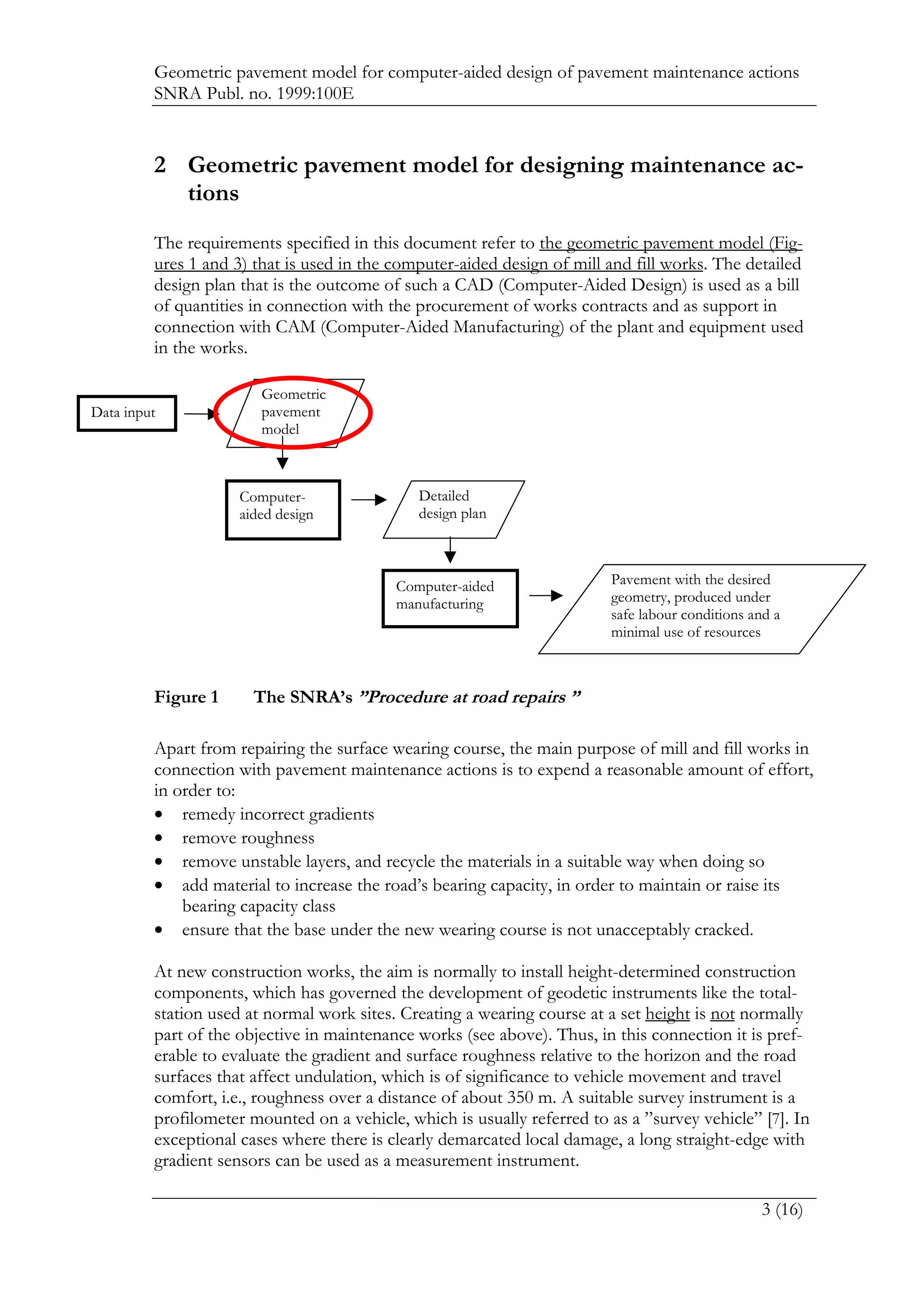 Geometric pavement model for computer-aided design of pavement ...