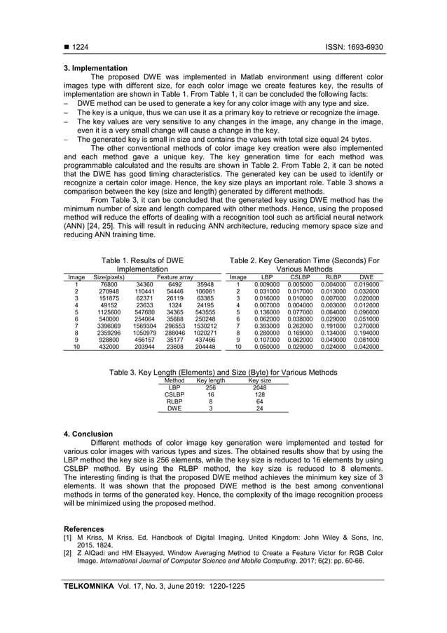 Analysis of color image features extraction using texture methods | PDF