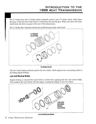 1999 4 eat transmission (video reference booklet) (1) | PDF