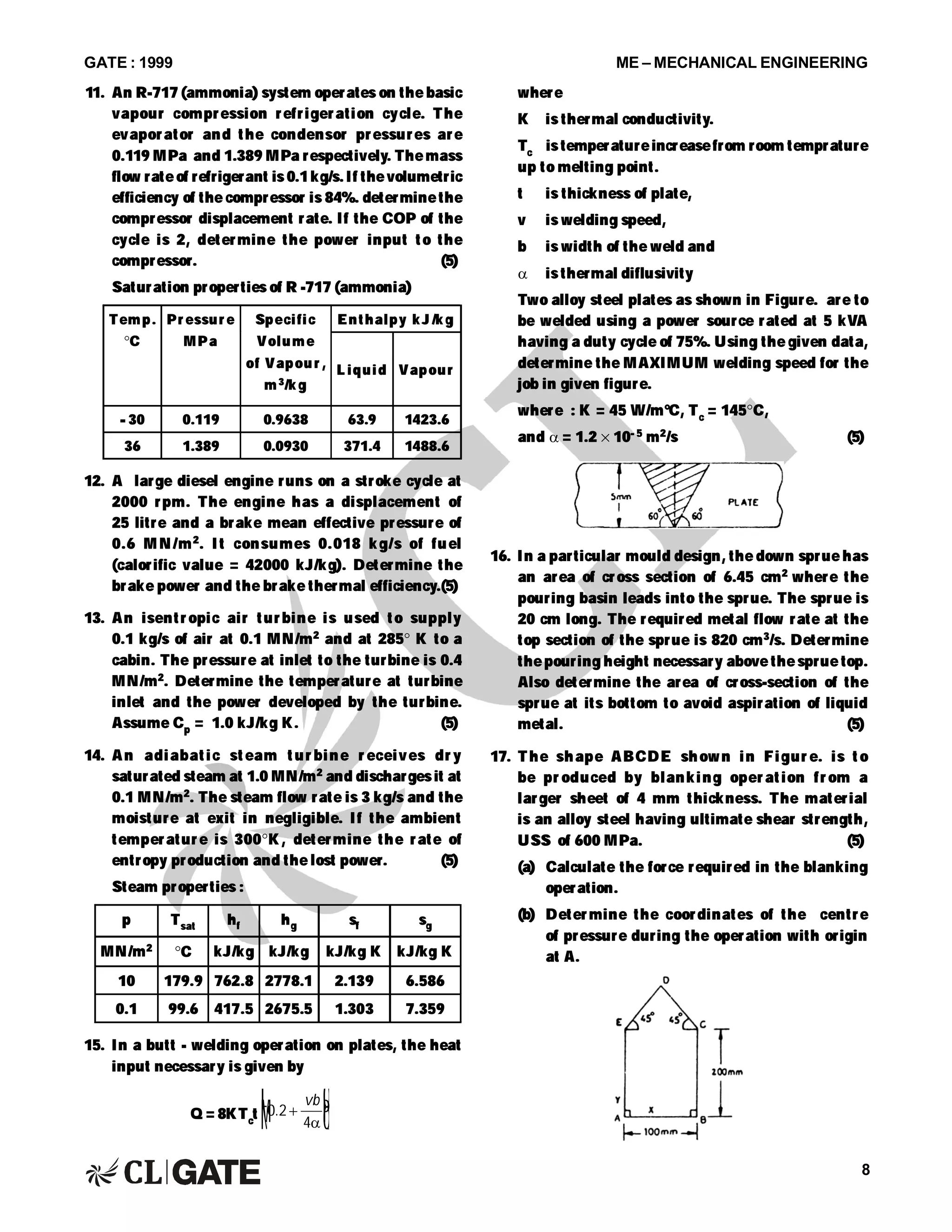 1999 actual paper q | PDF