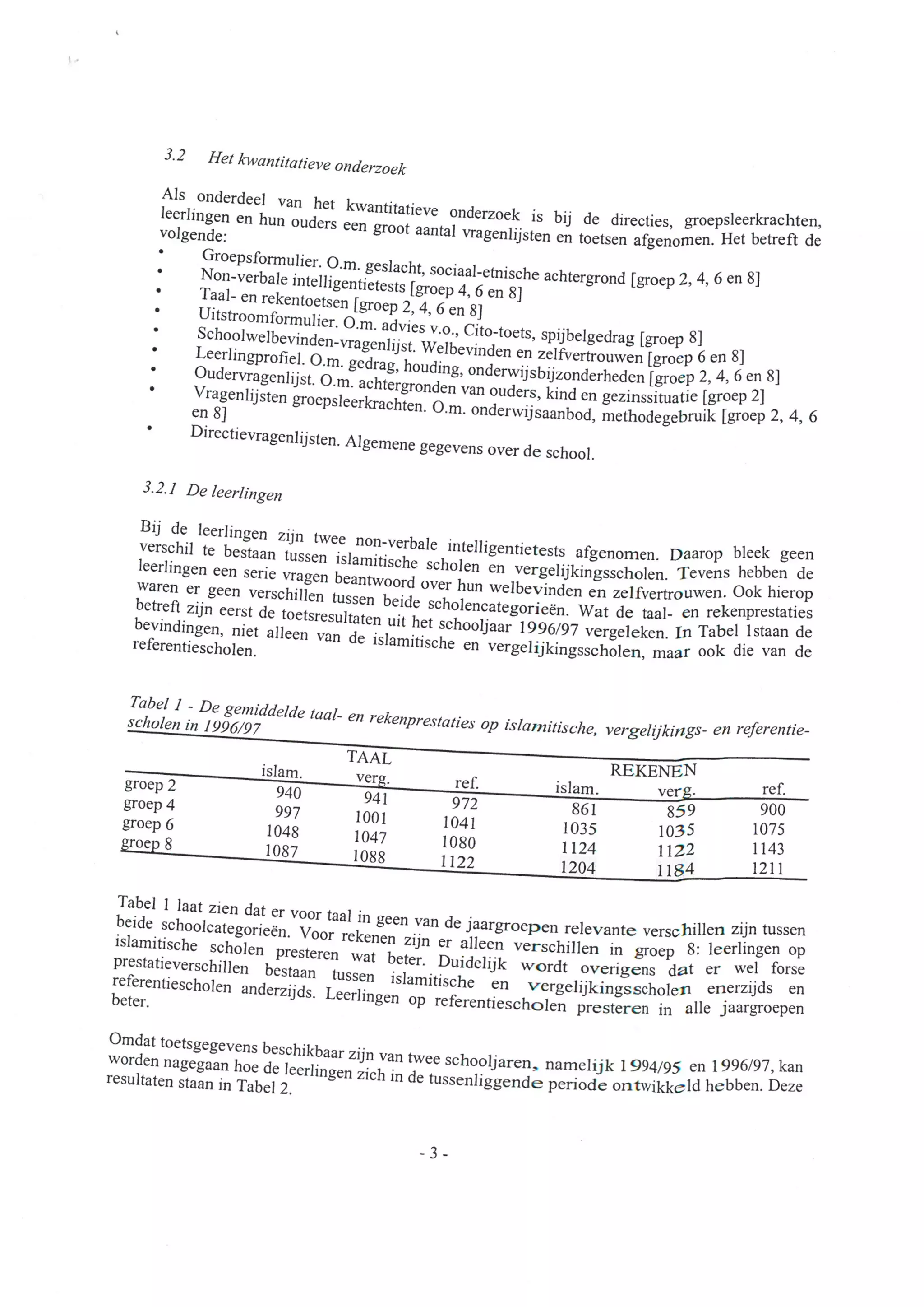 Geert Driessen (1999) ORD Islamitische basisscholen Paper.pdf