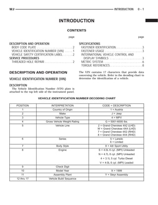 1999 jeep grand cherokee service repair manual | PDF