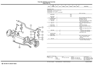 1999 Jeep Grand Cherokee WJ Parts Catalog.pdf