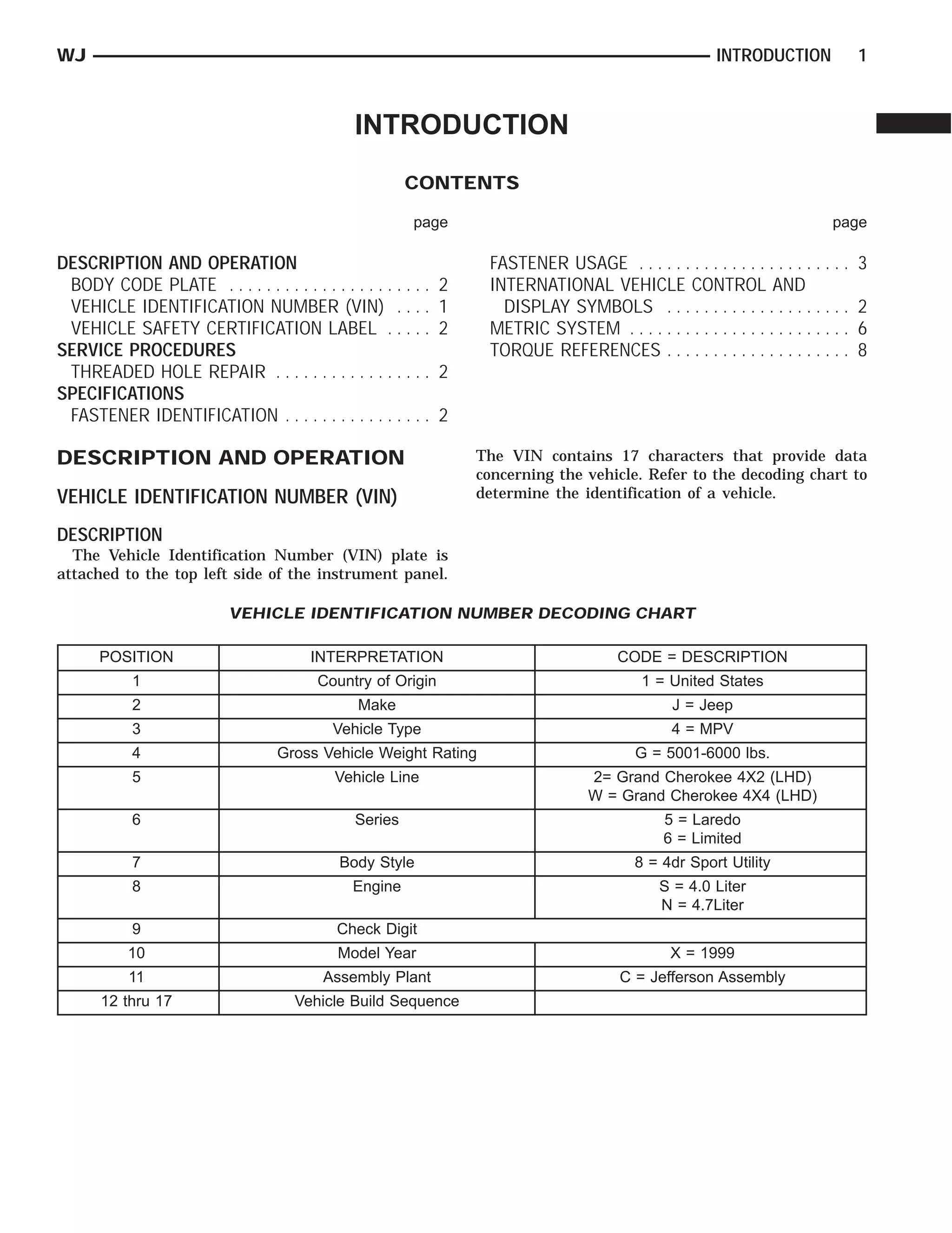 1999 Jeep Grand Cherokee WJ Service Manual.pdf
