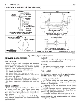 1999 Jeep Grand Cherokee WJ Service Manual.pdf