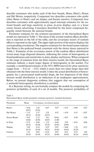 1999 marketing models of consumer jrnl of econ[1] | PDF | Advertising Industry | Industries