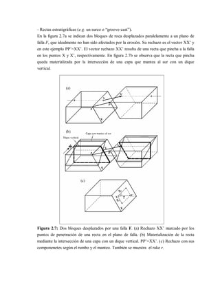 1999 Niemeyer - Apuntes de Geologia Estructural.pdf