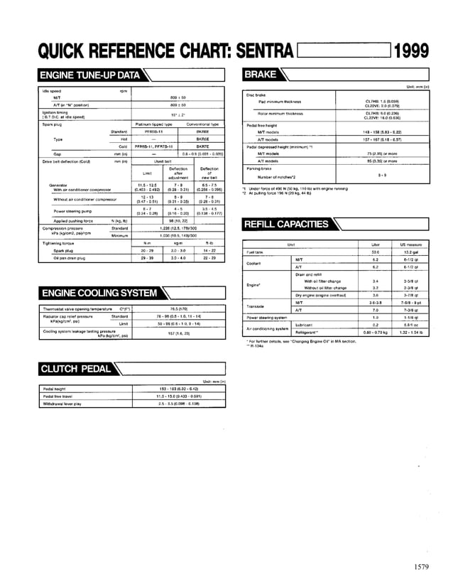1999 Nissan Sentra SR Service Repair Manual.pdf