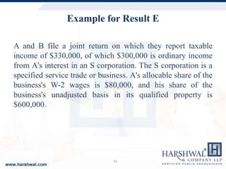 Qualified Business Income Deduction (Sec 199A) - HCLLP | PPTX
