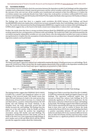 Analysis of the Influence of Bank Governance on Cash Holdings of Banks ...