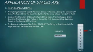 Project on stack Data structure | PPT