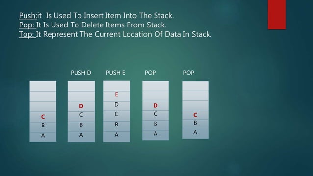 Project on stack Data structure | PPT