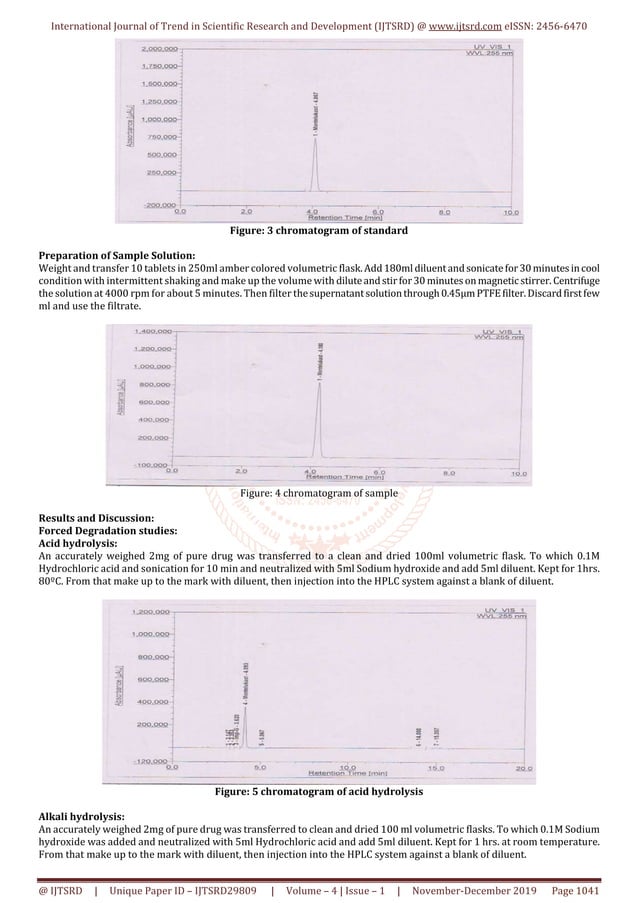 Development and Validation of Stability Indicating Assay Method of Montelukast Tablet by RP-HPLC ...