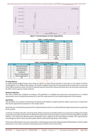 Development and Validation of Stability Indicating Assay Method of Montelukast Tablet by RP-HPLC ...