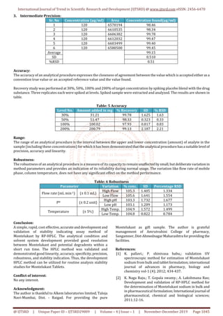 Development and Validation of Stability Indicating Assay Method of Montelukast Tablet by RP-HPLC ...