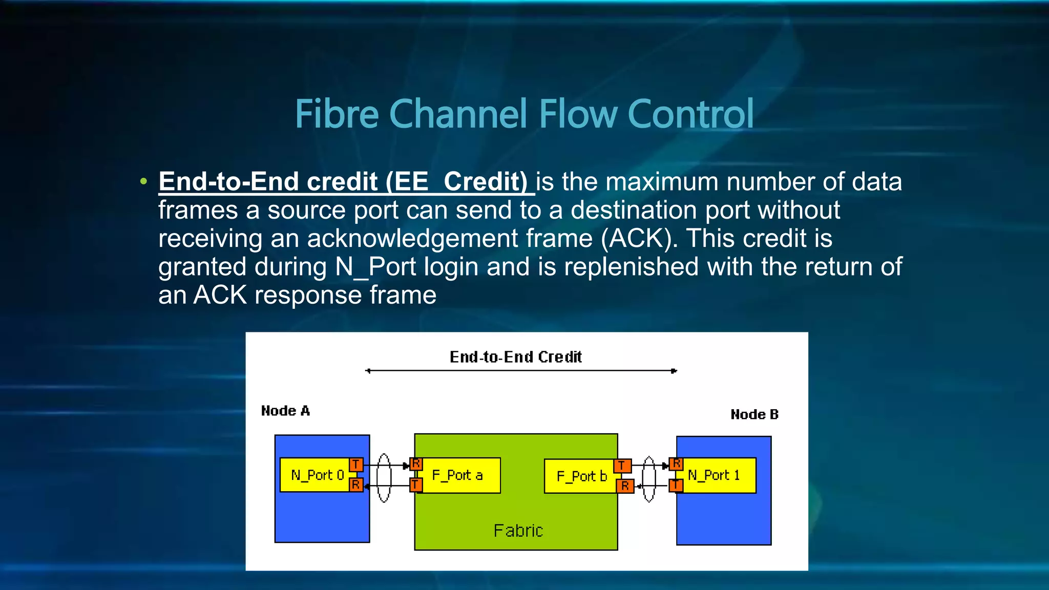 Using buffer mechanisms in FIBRE CHANNEL technology | PPTX