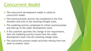 Project on software engineering types of models | PPT
