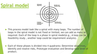 Project on software engineering types of models | PPT