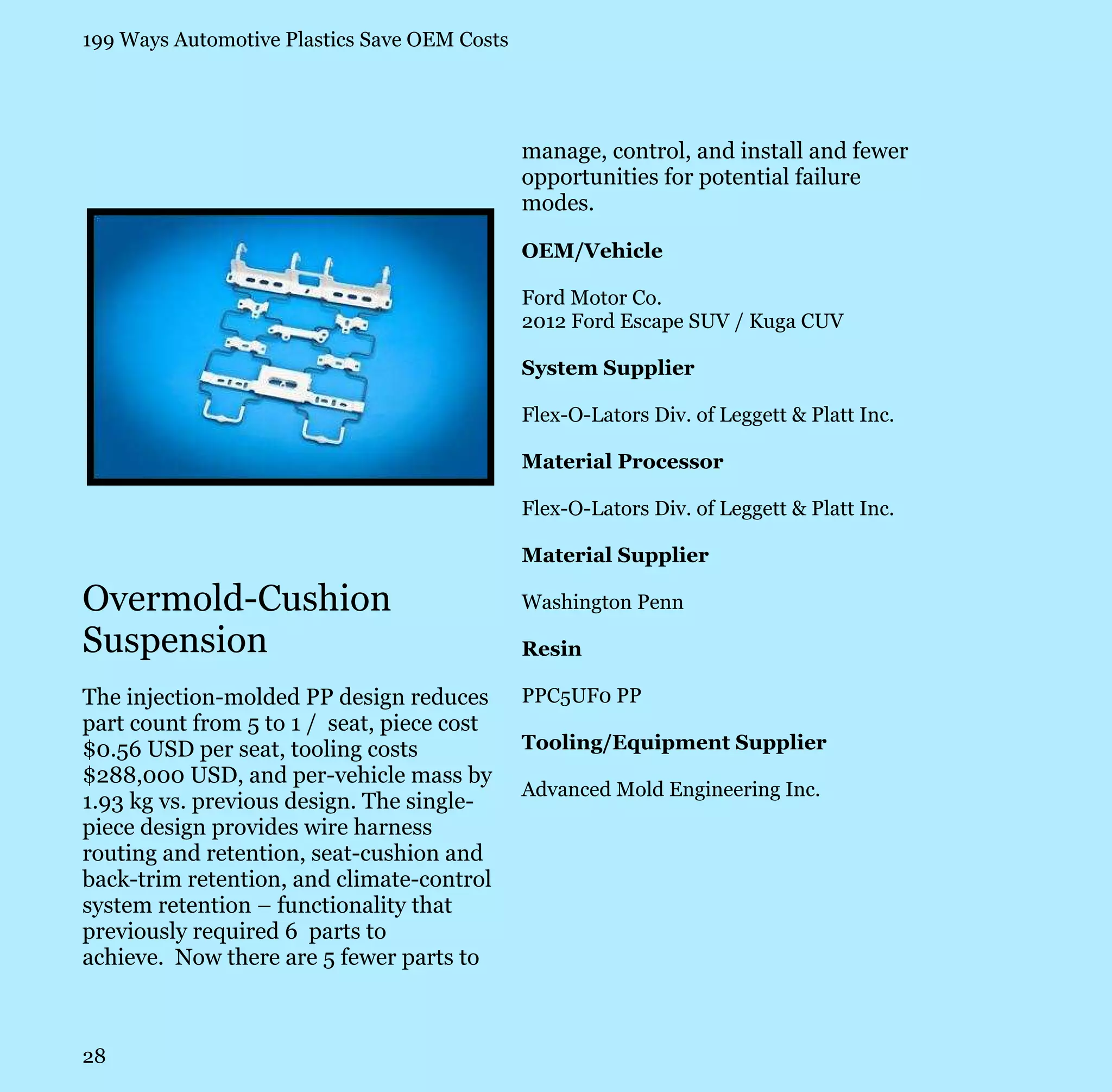 199 Ways Automotive Plastics Save OEM Costs | PPT