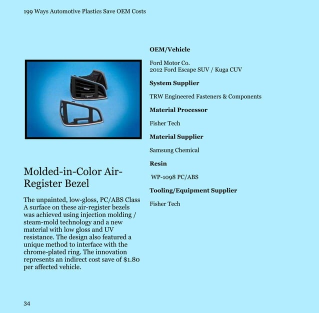 199 Ways Automotive Plastics Save OEM Costs | PPT