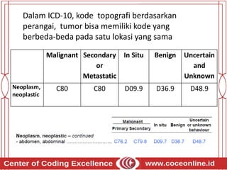 KODING BAB II NEOPLASMA untuk inacbgs di era JKN | PDF