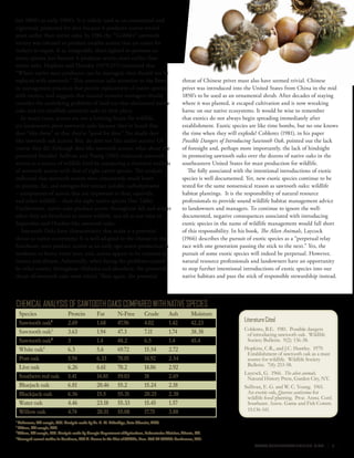 Sawtooth Oak - A Fallacy of Epic Proportions | PDF