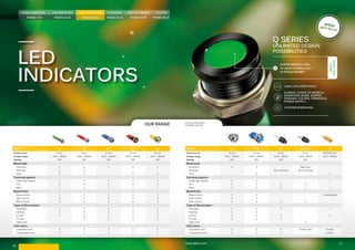 EN_shortform_01082014_preview | PDF