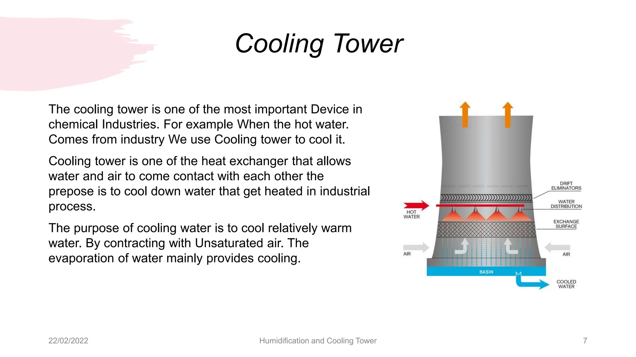 Humidification and Cooling Tower.pptx