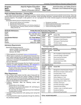 UCO - M.Ed. Program | PDF | Undergraduate Education | College Education