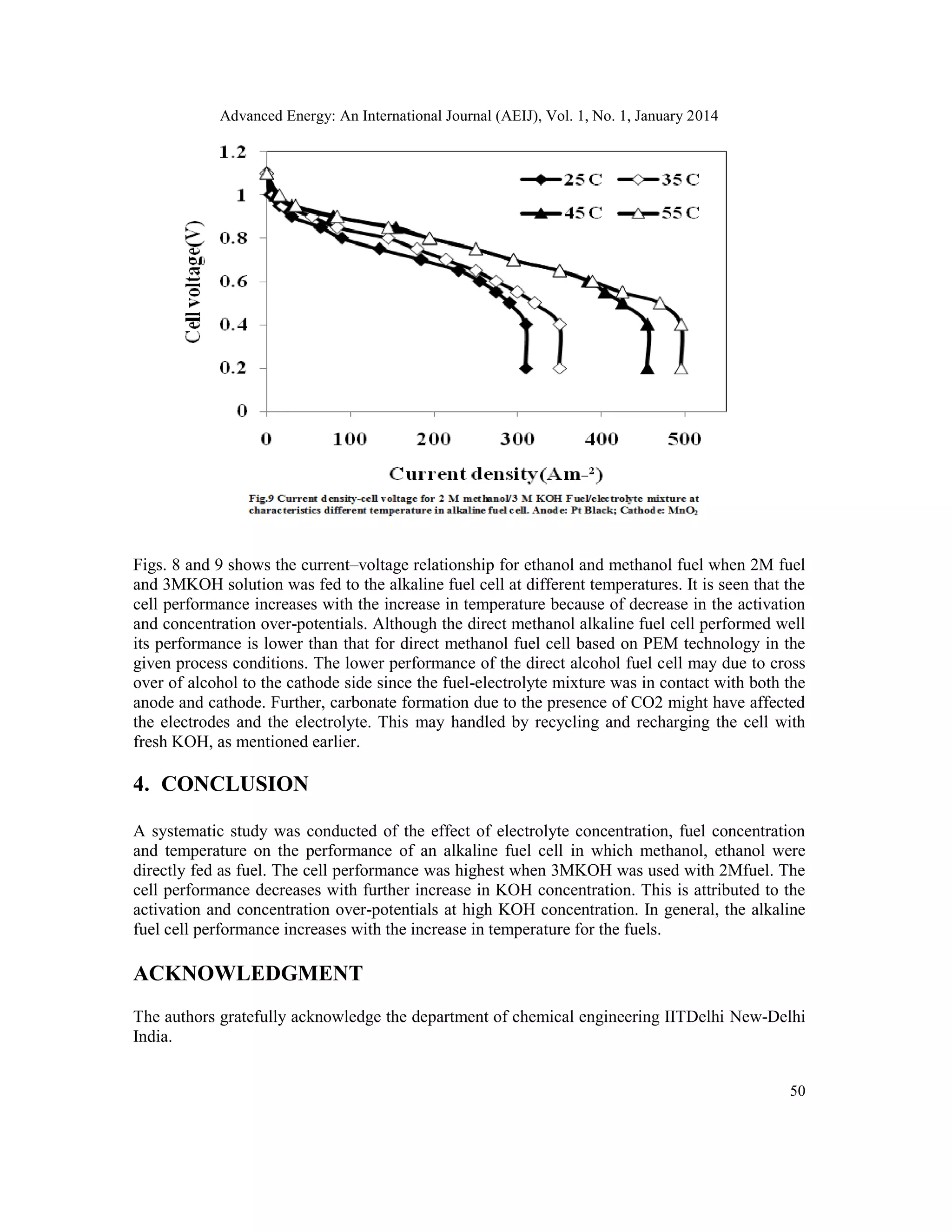 Direct Alcohol Alkaline Fuel Cell as Future Prospectus | PDF