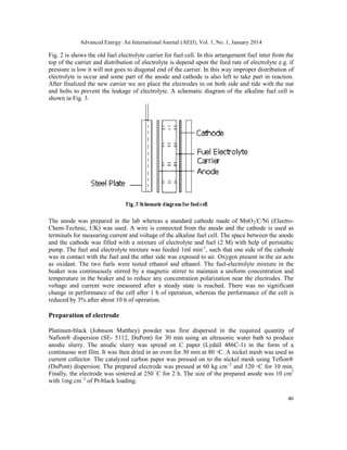 Direct Alcohol Alkaline Fuel Cell as Future Prospectus | PDF