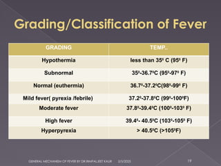 General Mechanism of Fever.pptx for ayurveda students | PPTX