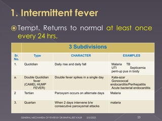 General Mechanism of Fever.pptx for ayurveda students | PPTX