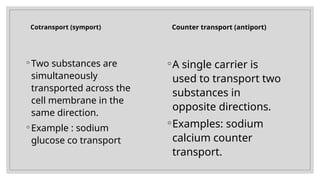 Transport_across_cell_membrane____. pptx | PPT