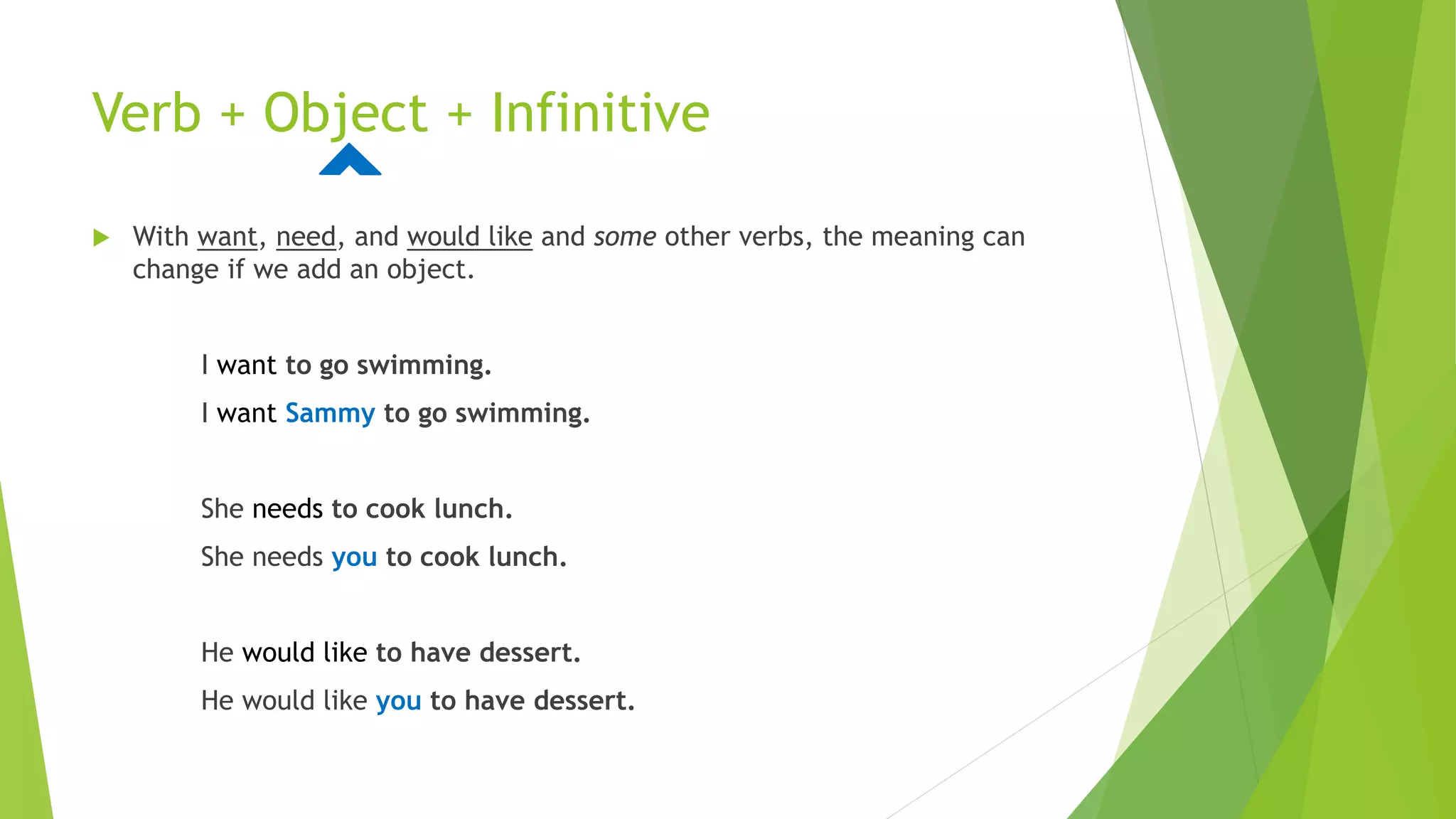 Infinitives_introduction_powerpoint | PPT