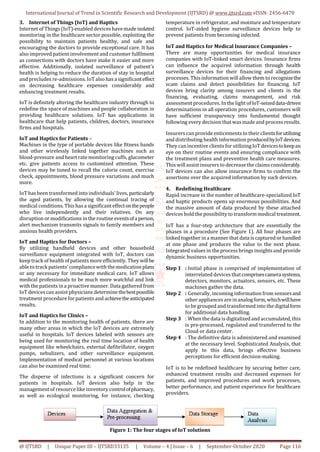 An Analysis on IoT Methodologies for Smart Health Care and Surgical Treatment using Haptics | PDF